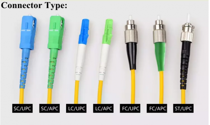 Yellow FTTH Single Mode Fiber Optic Patch Cord With SC LC FC ST Connector