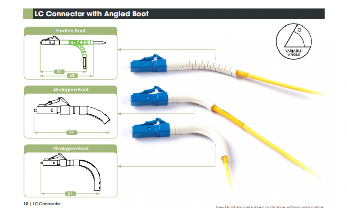 SC LC Flex Angle Boot Patch Cord Fiber Optic Connectors With 90 Degree ...