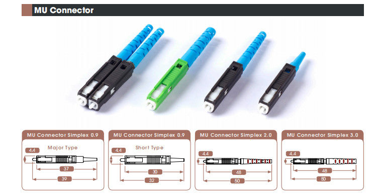 MU Connector Multimode Type Fiber Optic Adapters , Low Insertion Loss