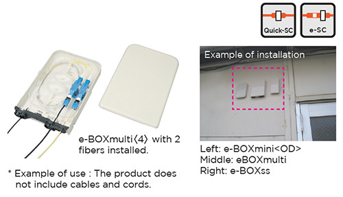 FTTH Equipment Wall Mounted Optical Component Cable And Cord Optical Box
